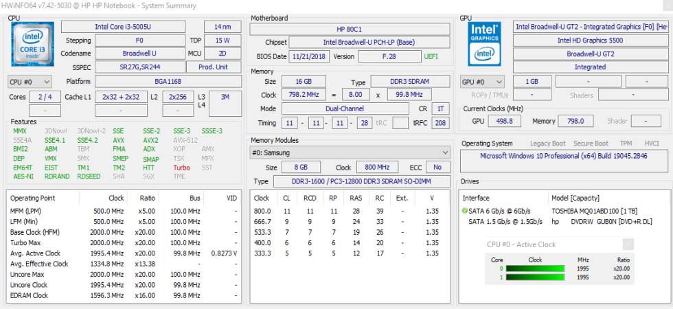 HWiNFO System Information and Diagnostics Tool | CONNECTwww.com