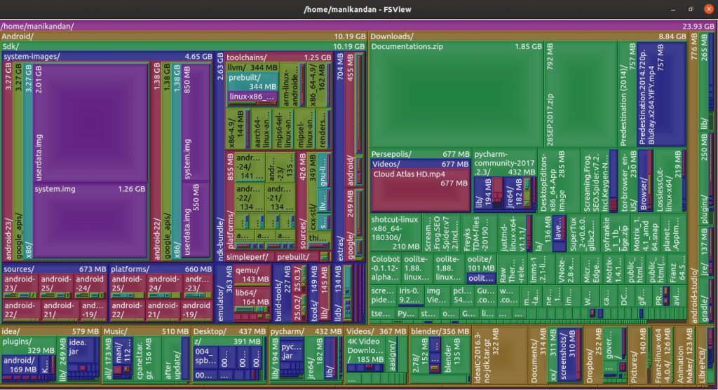 How To Manage Your Terminal Command History Using HSTR CONNECTwww