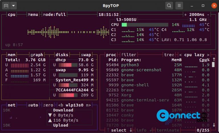 Beautiful Terminal Resource Monitor – How to install BpyTOP on Ubuntu | CONNECTwww.com