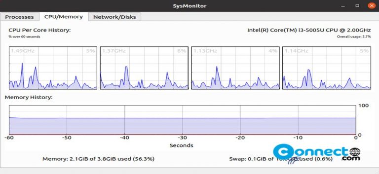 Sysmon Linux System Activity Monitor – Install Sysmon on Ubuntu ...