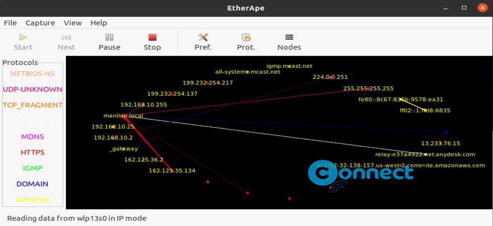 EtherApe Network Traffic Monitor Tool for Linux | CONNECTwww.com