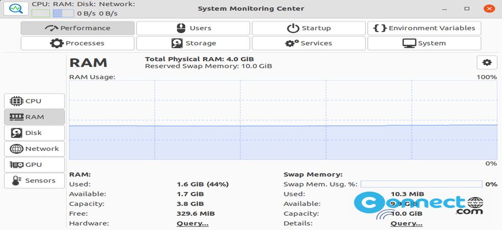 System Monitoring Center – System Performance and Usage Monitoring Tool ...