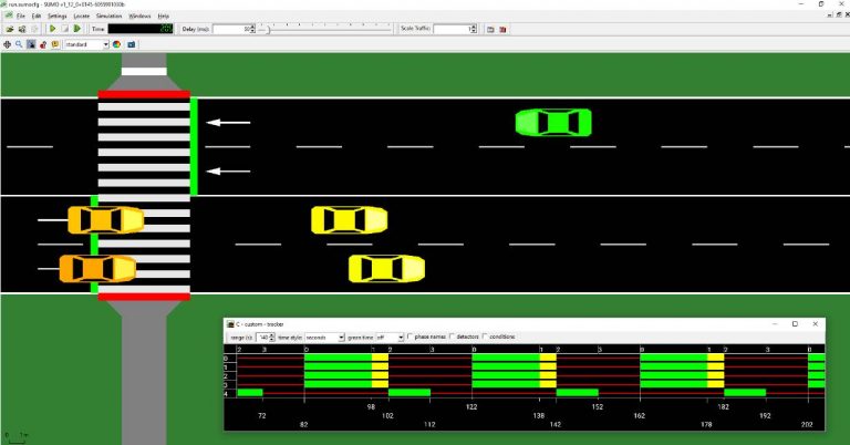 Sumo Microscopic Traffic Simulation