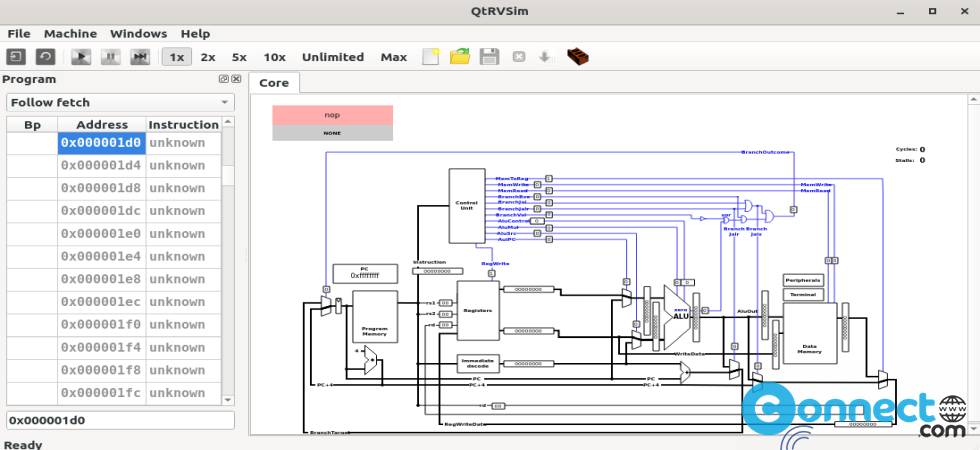 Qtrvsim Risc V Cpu Simulator Application