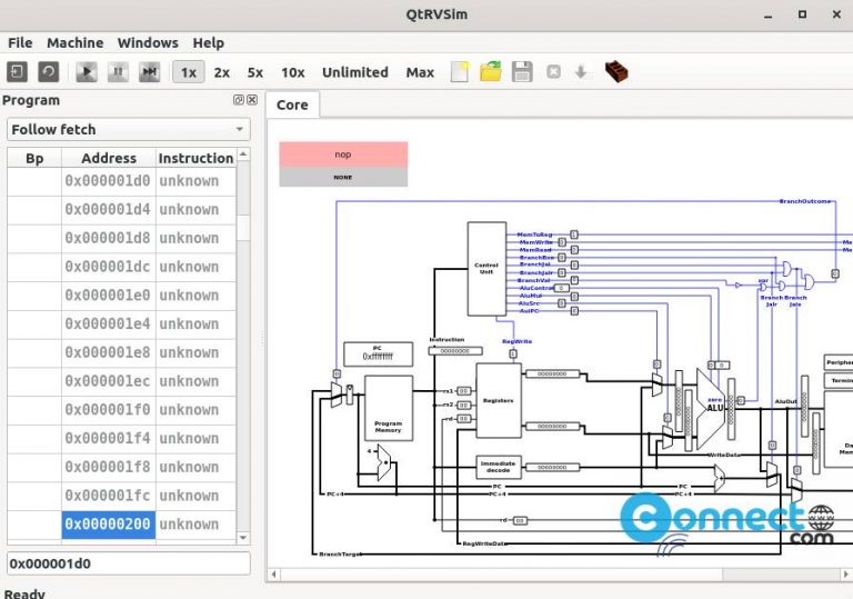 QtRVSim RISC-V CPU Simulator Application | CONNECTwww.com