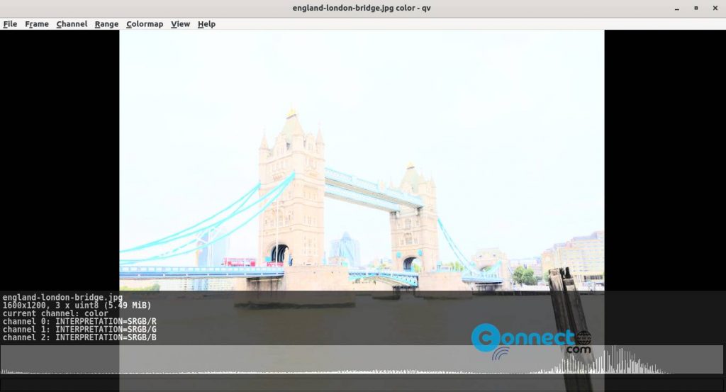 Qv 2D Data Visualizer Software | CONNECTwww.com