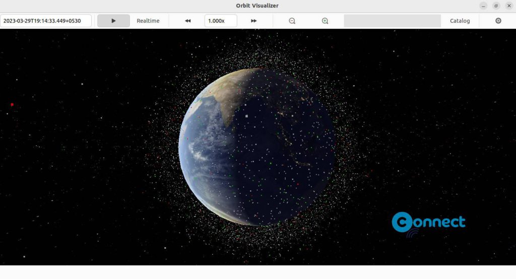 OrbVis Realtime Satellite Orbit Visualizer | CONNECTwww.com