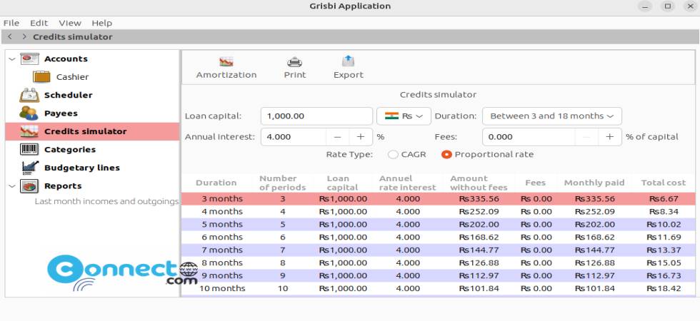 Grisbi Personal Finance Manager | CONNECTwww.com
