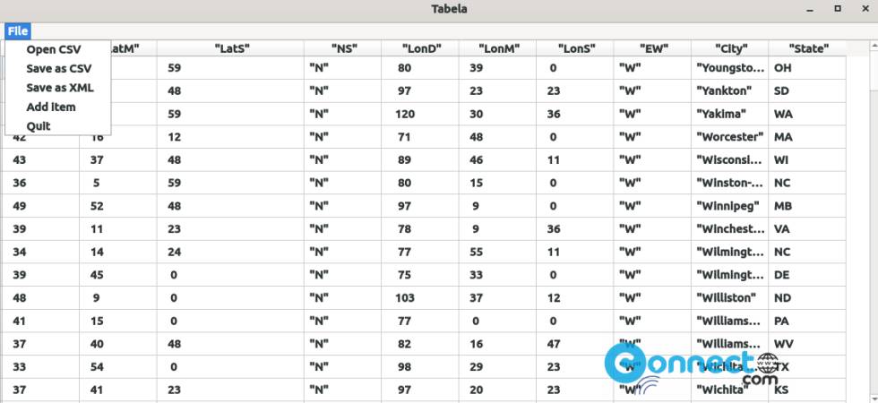 Tabela CSV Table Viewer Application | CONNECTwww.com