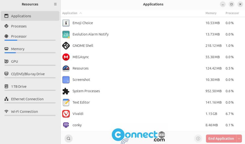 Monitor System Resources and Processes with Resources Application | CONNECTwww.com