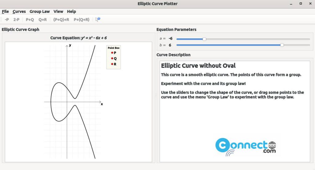 Elliptic Curve Plotter | CONNECTwww.com