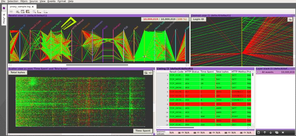 Squey Large Data Visualization Software | CONNECTwww.com Squey Large Data Visualization Software | CONNECTwww.com