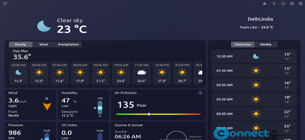 Mousam Weather App | CONNECTwww.com